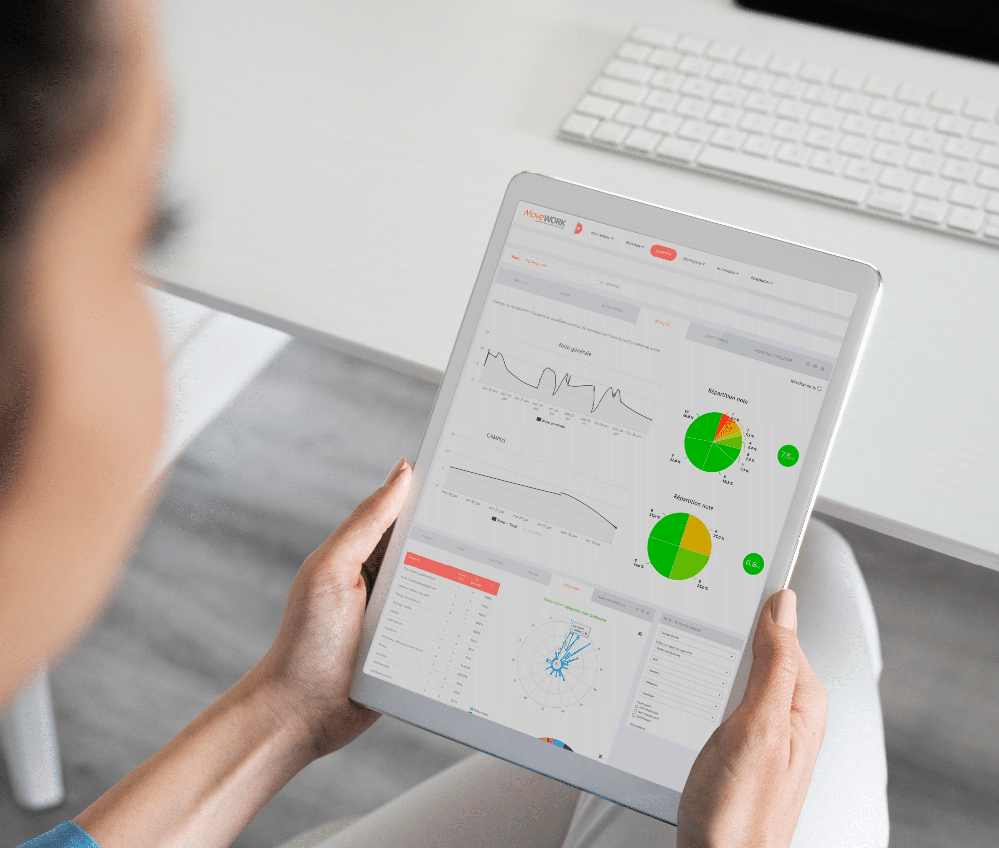 How to automate intervention management ? - MoveWORK